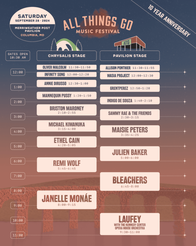 2024 All Things Go Festival Set Times Announced • chorus.fm